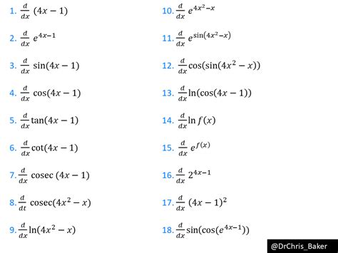 Chain Rule Non Polynomial Variation Theory