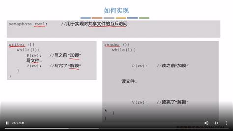 【操作系统】进程同步、进程互斥、死锁 阿里云开发者社区