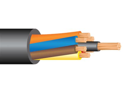 Copper Wire Bundling Types And Classes Explained Kris Tech Wire