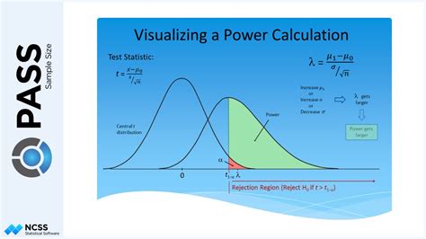 Statistical Power Formula Metrixstart