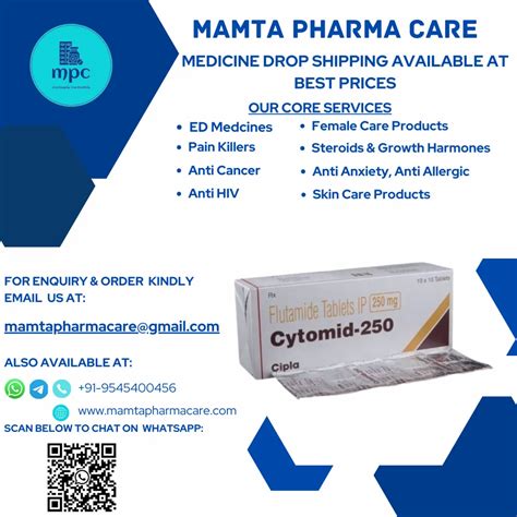 Flutamide Tablet 250 Mg At ₹ 156 Stripe In Nagpur Id 2854202679173