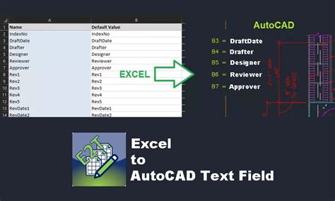 پلاگین excel to autocad text field