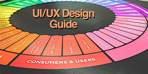 Ui Ux Design Guide