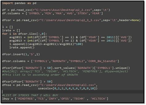 Github Vinodswnt306hadoop And Hive Stock Market Analysis