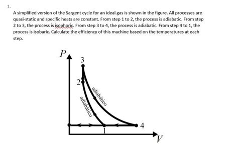 Solved 1 A Simplified Version Of The Sargent Cycle For An