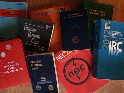 Electrical Code Academy Electrical Code Academy Inc