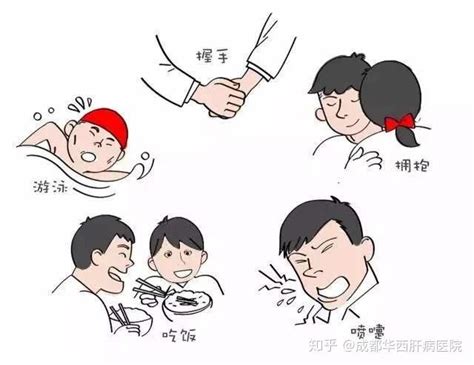 乙肝大三阳会传染人吗 知乎