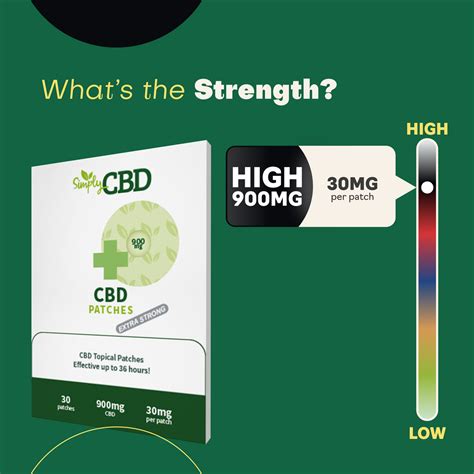 Cbd Patches 30 Patches 30mg Per Patch Extra Strength Simply Cbd