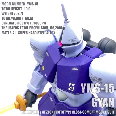 HGUC ギャンハヤマオさんのガンプラ作品GUNSTAガンスタ