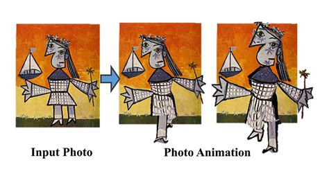 Photo Wake Up Is A Freaky New Technique For Creating 3d Animation