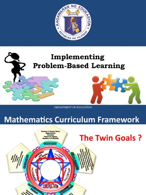 5 Implementing Problem Based Learning Ms Final Pdf Teaching Pedagogy