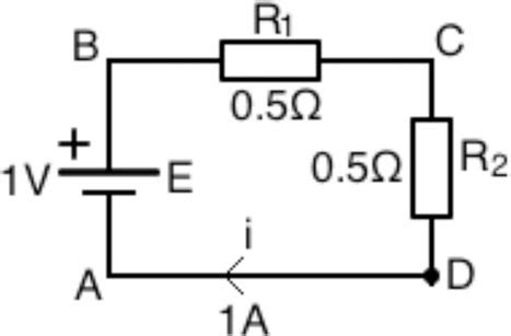 1 A Simple Circuit To Demonstrate Kirchhoff S Laws Download Scientific Diagram