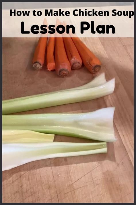 Food Allergy Lesson Plan For Culinary Arts And Facs Middle And High