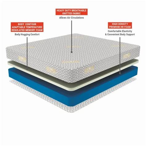 Visco Elastic Memory Foam Mattress Hr Memory Size Dimension