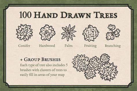 Hardwood Trees Examples
