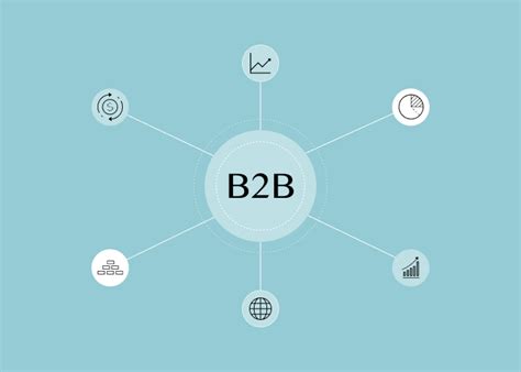 Key Aspects Of Picking The Best B B ECommerce Platform Dinarys