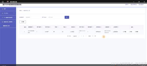基于ssmvue基于疫情防控管理系统开题报告源码论文 Csdn博客
