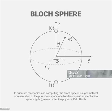 Qubit Concept Representation Visualization Of Quantum Bit Vector Concept Stock Illustration