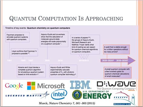 Video Quantum Computers And Quantum Chemistry Inside HPC AI News