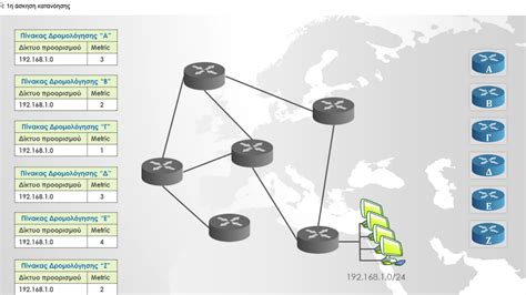 h5p drag and drop question routing metrics