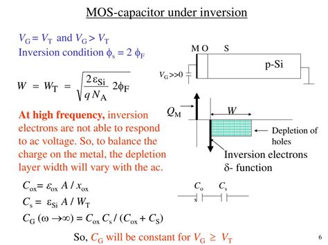 Ppt Chapter 16 3 Mos C V Characteristics Powerpoint Presentation Free Download Id3089466