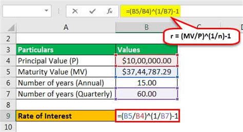 Maturity Value Formula Definition Step By Step Examples And Calculation