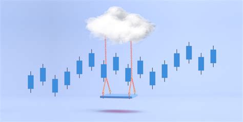 Trading Indicators For Swing Traders You Must Know In 2022