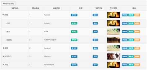 Springboot Bootstrap博客项目开篇 谁终将声震人间 必长久深自缄默bootstrap 论坛 博客 Csdn博客
