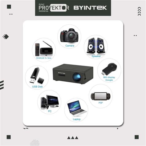 Jual Proyektor C400 WiFi Byintek Proyektor Mini Shopee Indonesia
