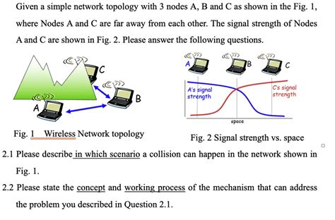 Solved Given A Simple Network Topology With 3 Nodes A B And C As Shown In The Fig 1 Where