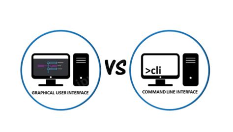 Understanding Graphical User Interfacegui Updated 2025