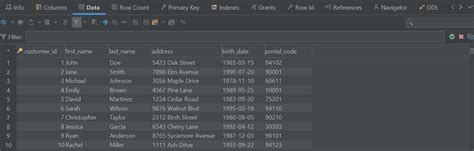 A Complete Guide To The SQL LIKE Operator