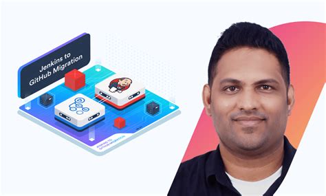 Recent Courses Kodekloud