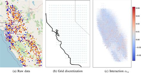 Figure 6 From Spatio Temporal Wildfire Prediction Using Multi Modal