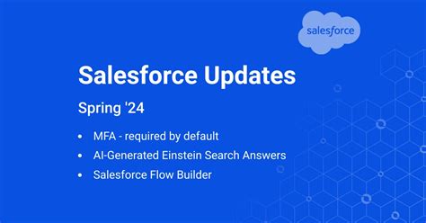 Salesforce Spring 24 Updates Now Even Better With Generative Ai