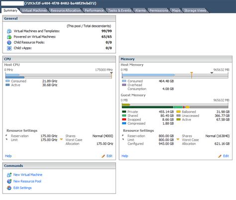 Memory Find All Virtual Machines With Ballooned Or Swapped Ram In