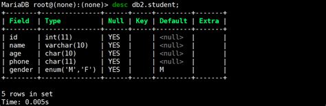 mysql数据库简介 hx ky 博客园