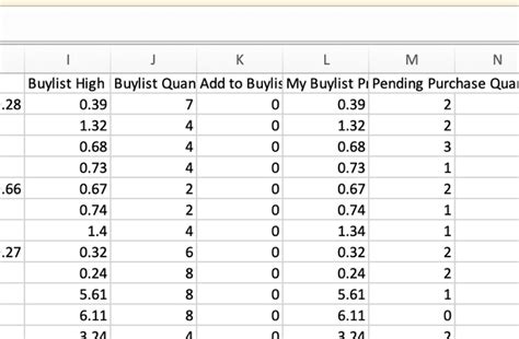 Formula For Comparing Two Columns If They Match Nothing Happens If
