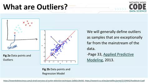 Introduction To Unsupervised Learning Outlier Detection Ppt