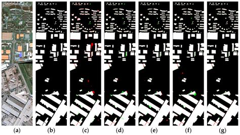 Sensors Free Full Text A Building Extraction Method For High Resolution Remote Sensing