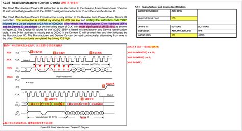 Stm32之spi——外部flash和rfidspi Flash 存储结构 Csdn博客 Stm32之spi——外部flash和rfidspi Flash 存储结构 Csdn博客