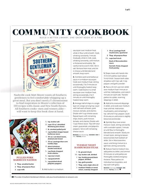 Hamburger Steak Hamburger Steak Community Cookbook Bbq Pulled Pork