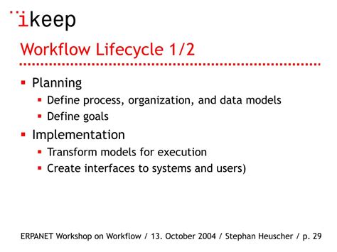 Ppt Workflows In Digital Preservation Powerpoint Presentation Free Download Id4908986