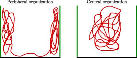 Macromolecules Vol 54 No 10 Acs Publications