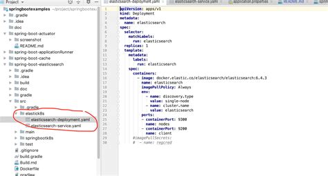 Spring Boot Springboot Could Not Access Elasticsearch On Kubernetes