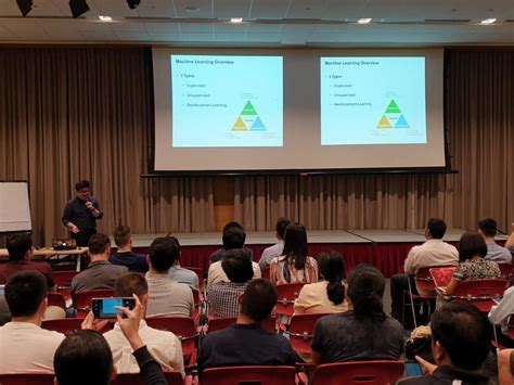 Zhou Zhihao On Linkedin Datascience Threathunting