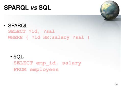 Ppt Sparql Powerpoint Presentation Free Download Id6154470 Ppt Sparql Powerpoint Presentation Free Download Id6154470