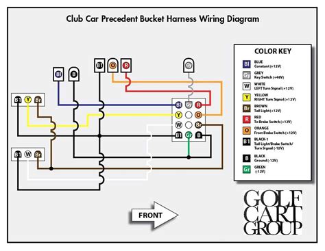 Club Car Precedent Wiring Schematic 2017 Wiring Flow Schema