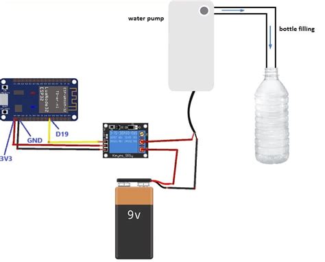 automatic bottle filling with esp32 and ky 032 sensor