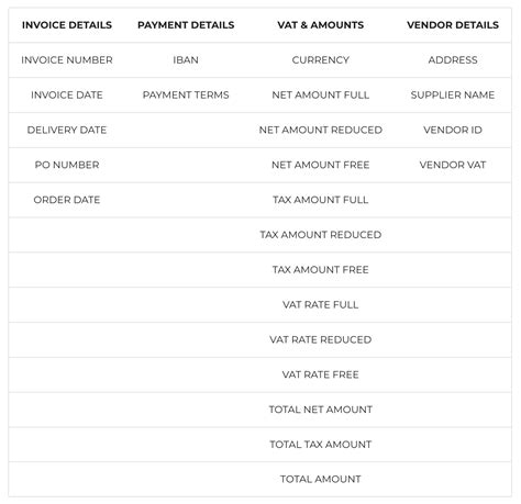 Document Types Fellowpro Ag